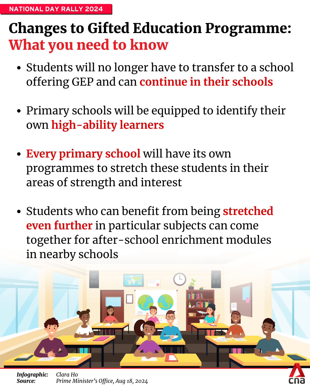 FAQ: What you need to know about Singapore’s revamped Gifted Education Programme - CNA
